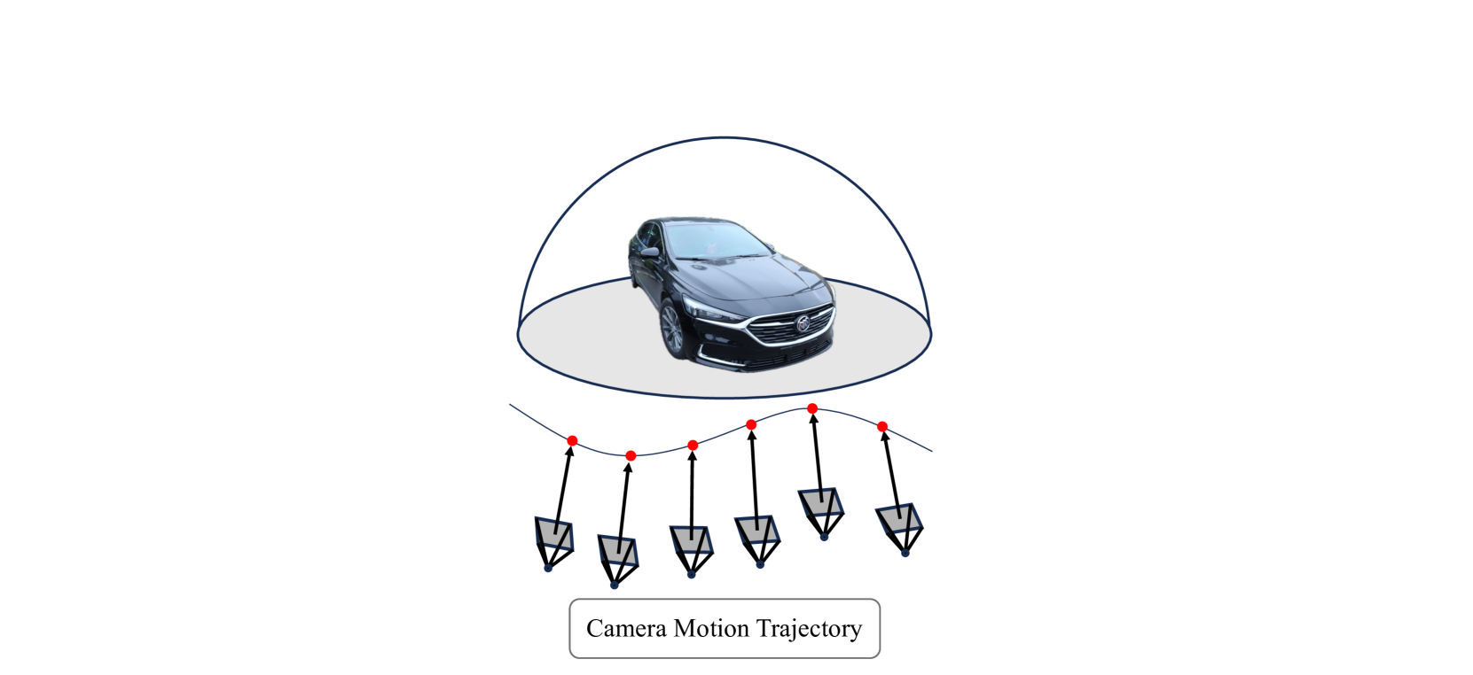 MotionGS : Compact Gaussian Splatting SLAM by Motion Filter | AI ...