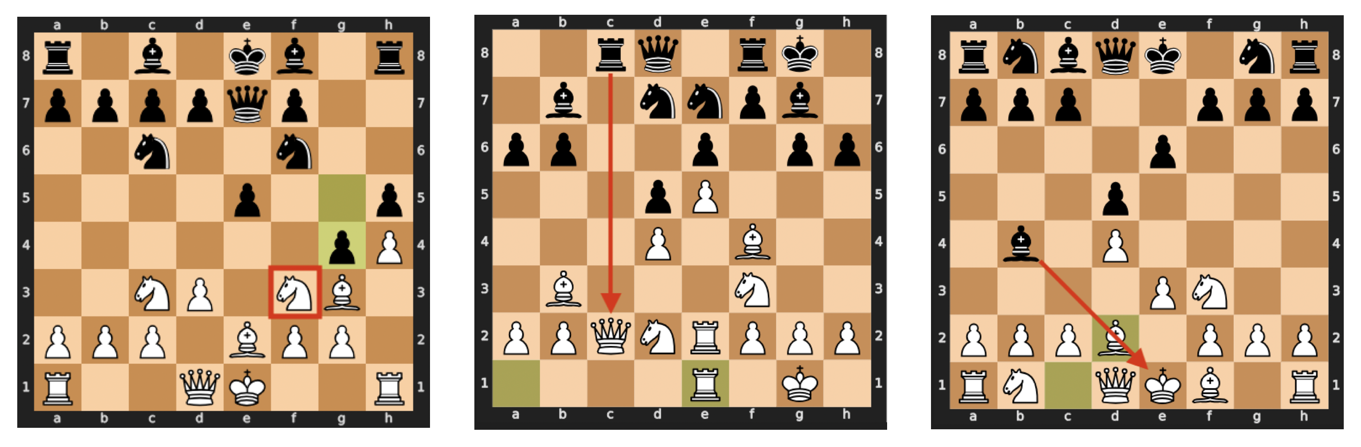 Measuring Progress In Dictionary Learning For Language Model Interpretability With Board Game