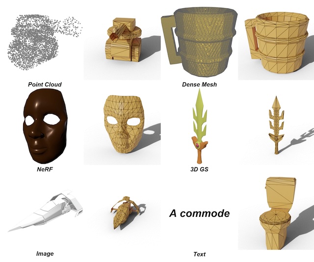 Digital Twin Generation from Visual Data: A Survey | AI Research Paper Details