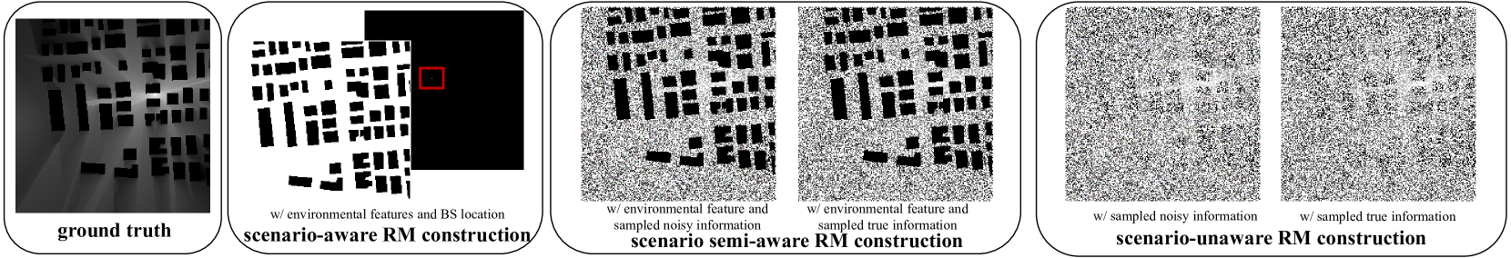 RadioDiff-Inverse: Diffusion Enhanced Bayesian Inverse Estimation for ISAC Radio Map ...