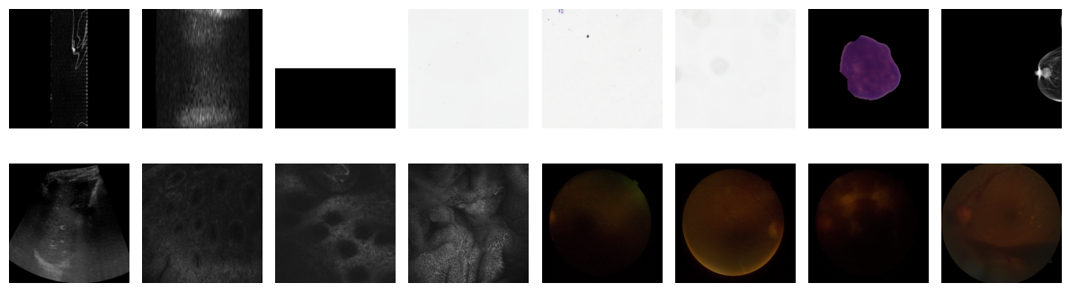 MedITok: A Unified Tokenizer for Medical Image Synthesis and Interpretation | AI Research Paper ...